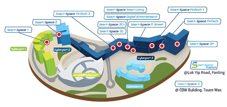 Cyberport – Smart Space – Cyberport – Smart Space Management Portal
